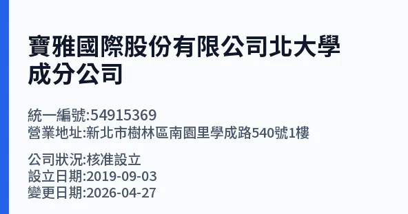 寶雅國際股份有限公司北大學成分公司的照片-統編 54915369(新北市) 公司登記資料與營業項目詳細圖表