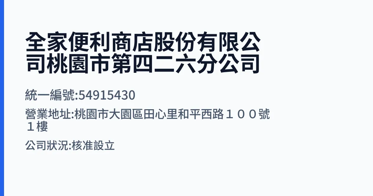 全家便利商店股份有限公司桃園市第四二六分公司 - 統編 54915430(桃園市) 公司登記資料與營業項目詳細圖表