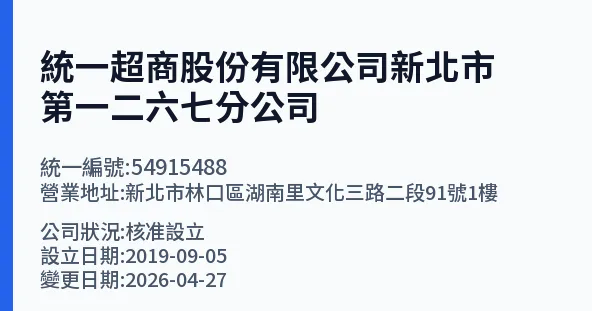 統一超商股份有限公司新北市第一二六七分公司的照片-統編 54915488(新北市) 公司登記資料與營業項目詳細圖表