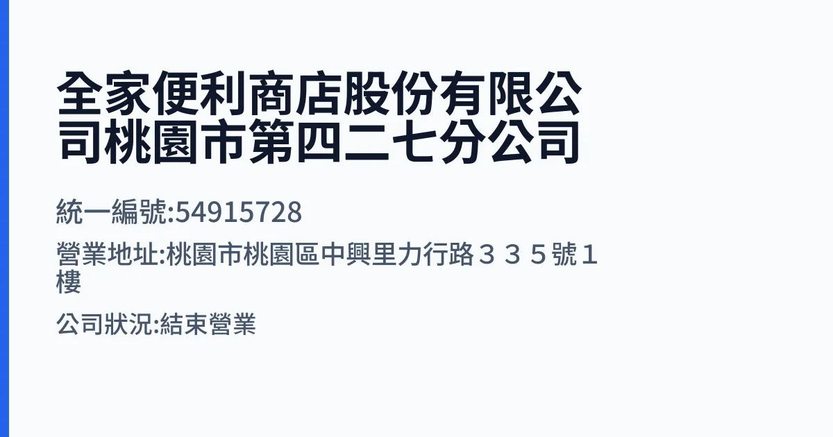 全家便利商店股份有限公司桃園市第四二七分公司 - 統編 54915728(桃園市) 公司登記資料與營業項目詳細圖表
