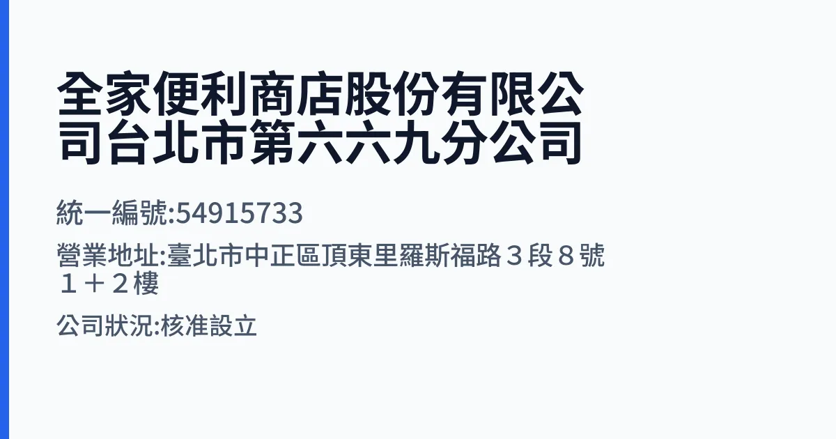 全家便利商店股份有限公司台北市第六六九分公司 - 統編 54915733(臺北市) 公司登記資料與營業項目詳細圖表