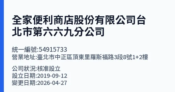 全家便利商店股份有限公司台北市第六六九分公司的照片-統編 54915733(臺北市) 公司登記資料與營業項目詳細圖表