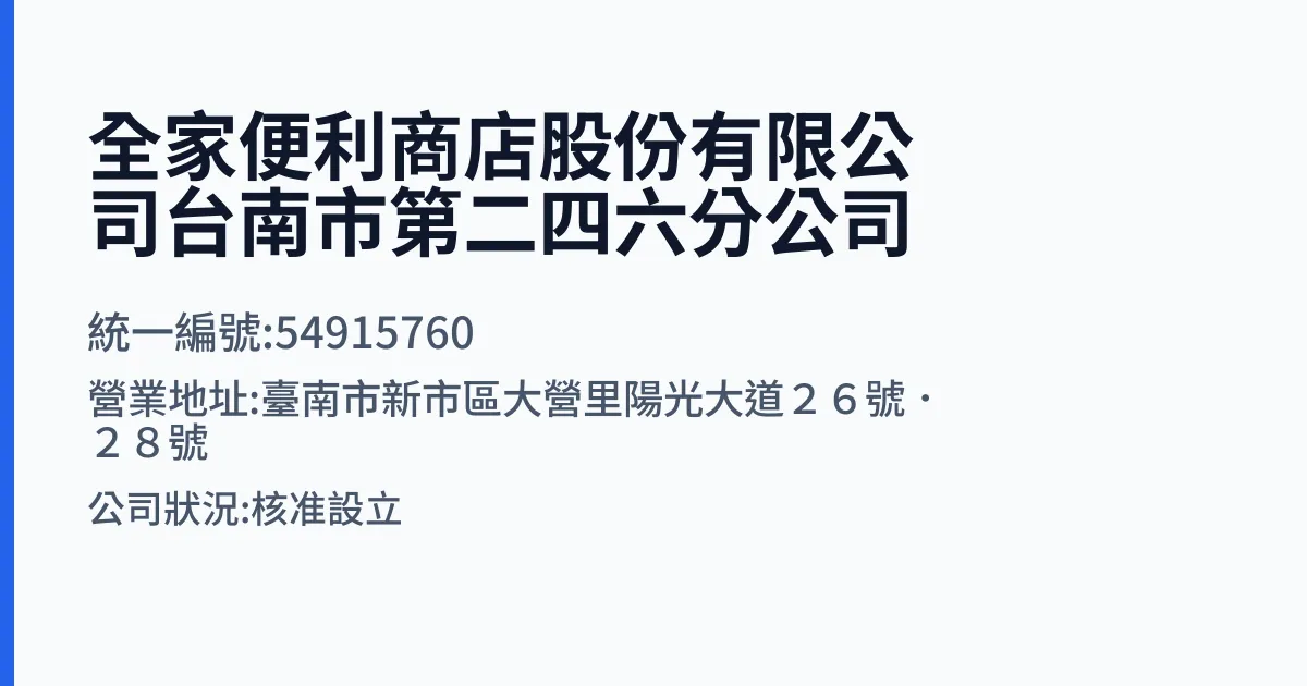 全家便利商店股份有限公司台南市第二四六分公司 - 統編 54915760（臺南市） 公司登記資料與營業項目詳細圖表