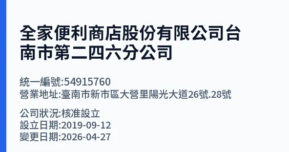 全家便利商店股份有限公司台南市第二四六分公司的照片-統編 54915760(臺南市) 公司登記資料與營業項目詳細圖表