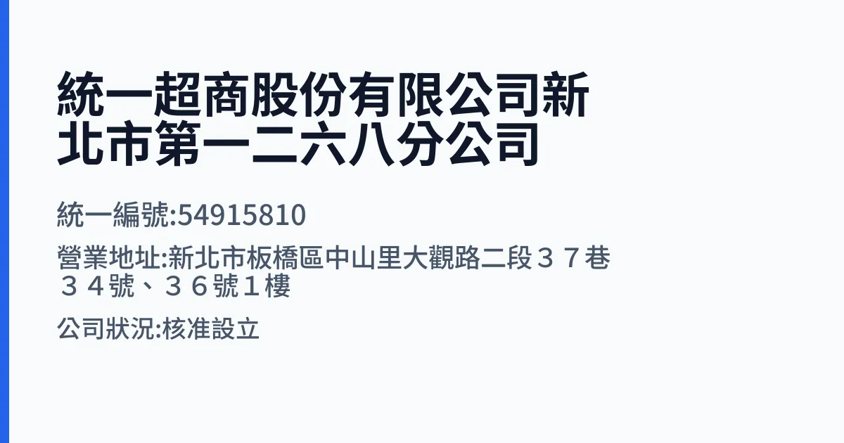統一超商股份有限公司新北市第一二六八分公司 - 統編 54915810(新北市) 公司登記資料與營業項目詳細圖表