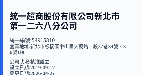 統一超商股份有限公司新北市第一二六八分公司的照片-統編 54915810(新北市) 公司登記資料與營業項目詳細圖表