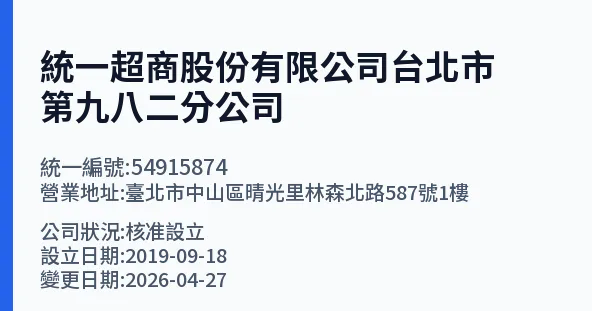 統一超商股份有限公司台北市第九八二分公司的照片-統編 54915874(臺北市) 公司登記資料與營業項目詳細圖表