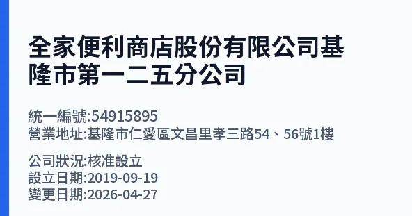 全家便利商店股份有限公司基隆市第一二五分公司的照片-統編 54915895(基隆市) 公司登記資料與營業項目詳細圖表