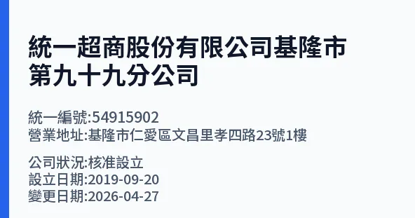 統一超商股份有限公司基隆市第九十九分公司的照片-統編 54915902(基隆市) 公司登記資料與營業項目詳細圖表