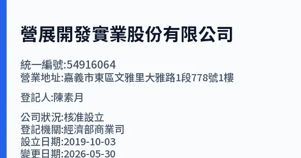 營展開發實業股份有限公司的照片-統編 54916064(嘉義市) 公司登記資料與營業項目詳細圖表