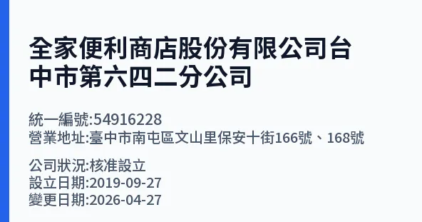 全家便利商店股份有限公司台中市第六四二分公司的照片-統編 54916228(臺中市) 公司登記資料與營業項目詳細圖表