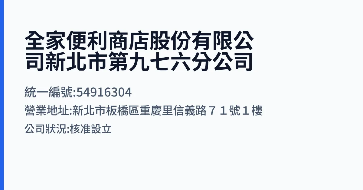全家便利商店股份有限公司新北市第九七六分公司 - 統編 54916304(新北市) 公司登記資料與營業項目詳細圖表