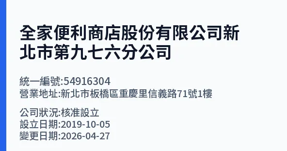 全家便利商店股份有限公司新北市第九七六分公司的照片-統編 54916304(新北市) 公司登記資料與營業項目詳細圖表