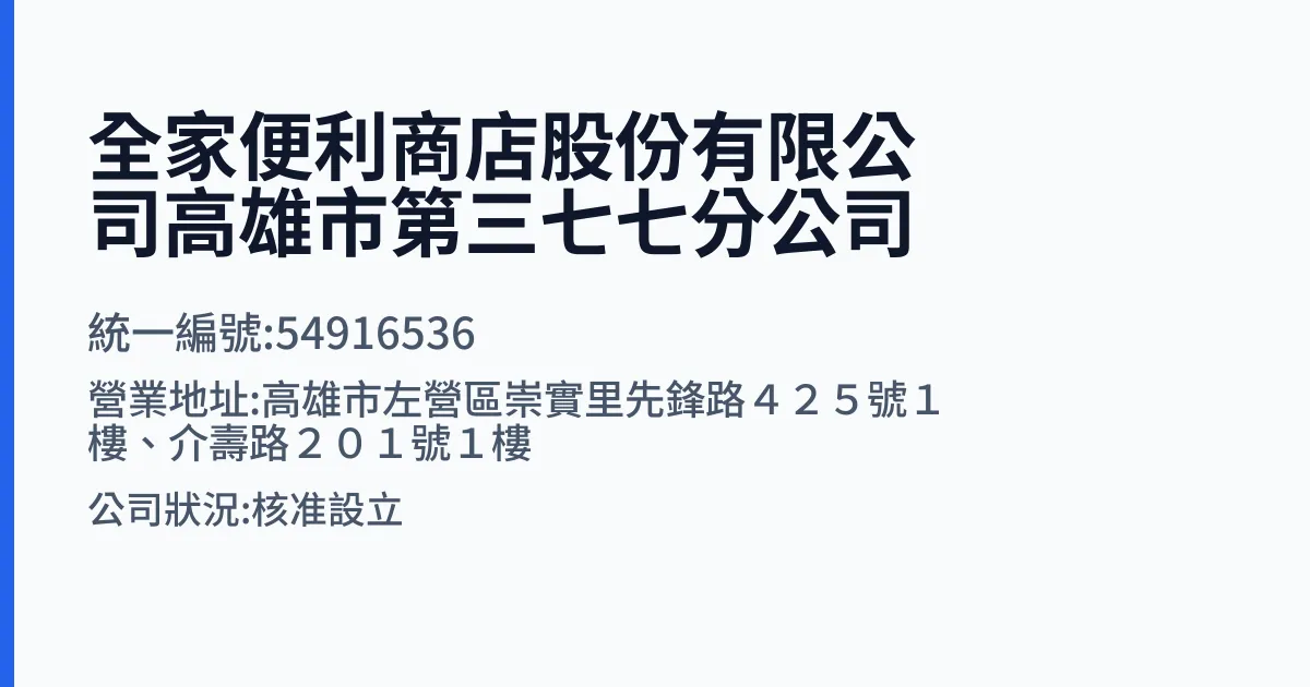 全家便利商店股份有限公司高雄市第三七七分公司 - 統編 54916536(高雄市) 公司登記資料與營業項目詳細圖表