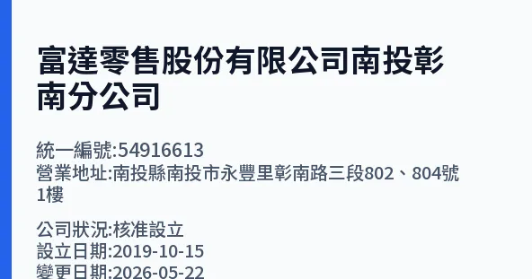 富達零售股份有限公司南投彰南分公司的照片-統編 54916613(南投縣) 公司登記資料與營業項目詳細圖表