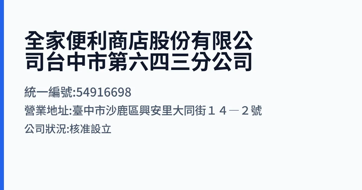 全家便利商店股份有限公司台中市第六四三分公司 - 統編 54916698(臺中市) 公司登記資料與營業項目詳細圖表