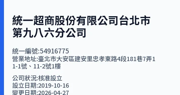 統一超商股份有限公司台北市第九八六分公司的照片-統編 54916775(臺北市) 公司登記資料與營業項目詳細圖表