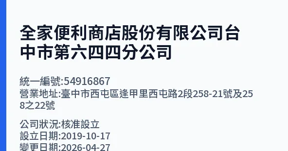 全家便利商店股份有限公司台中市第六四四分公司的照片-統編 54916867(臺中市) 公司登記資料與營業項目詳細圖表