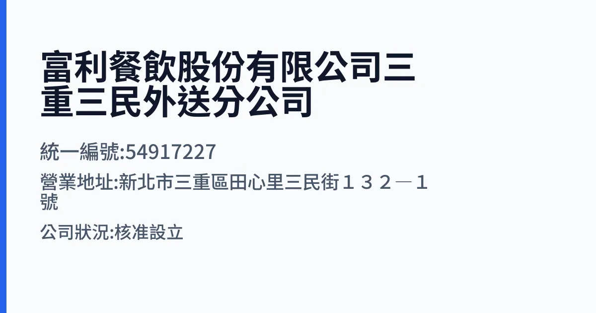 富利餐飲股份有限公司三重三民外送分公司 - 統編 54917227(新北市) 公司登記資料與營業項目詳細圖表