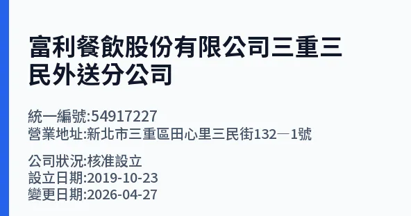 富利餐飲股份有限公司三重三民外送分公司的照片-統編 54917227(新北市) 公司登記資料與營業項目詳細圖表