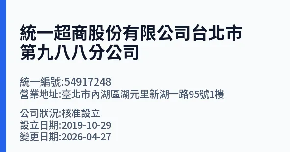 統一超商股份有限公司台北市第九八八分公司的照片-統編 54917248(臺北市) 公司登記資料與營業項目詳細圖表