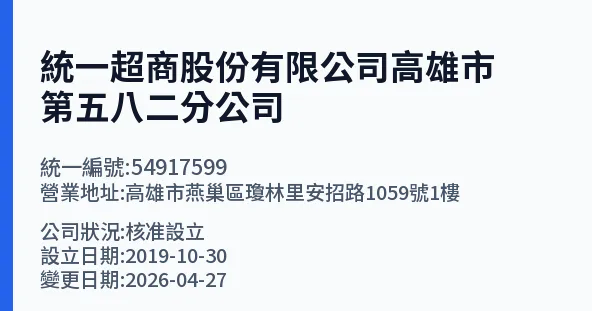統一超商股份有限公司高雄市第五八二分公司的照片-統編 54917599(高雄市) 公司登記資料與營業項目詳細圖表