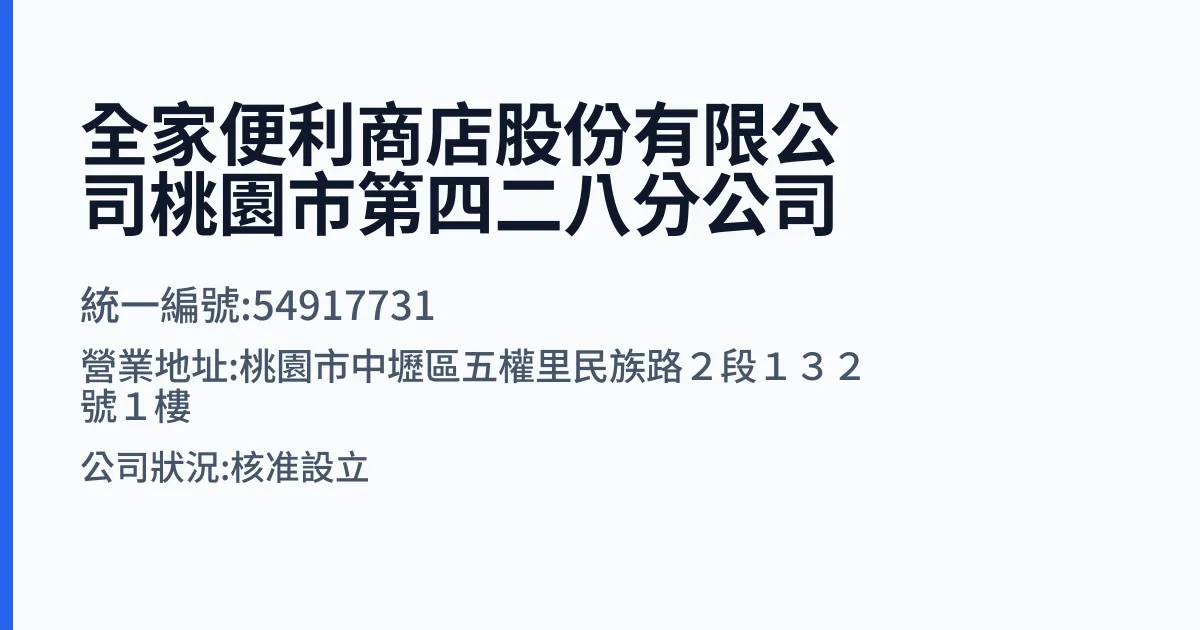 全家便利商店股份有限公司桃園市第四二八分公司 - 統編 54917731(桃園市) 公司登記資料與營業項目詳細圖表