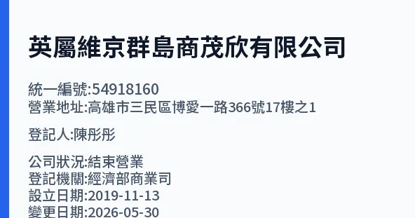 英屬維京群島商茂欣有限公司的照片-統編 54918160(高雄市) 公司登記資料與營業項目詳細圖表