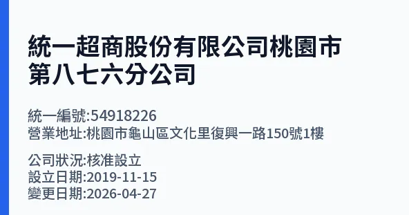 統一超商股份有限公司桃園市第八七六分公司的照片-統編 54918226(桃園市) 公司登記資料與營業項目詳細圖表