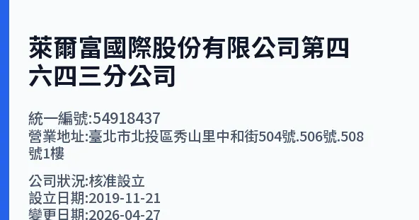 萊爾富國際股份有限公司第四六四三分公司的照片-統編 54918437(臺北市) 公司登記資料與營業項目詳細圖表