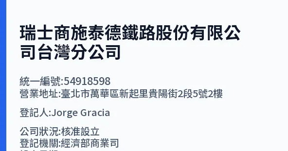 瑞士商施泰德鐵路股份有限公司台灣分公司的照片-統編 54918598(臺北市) 公司登記資料與營業項目詳細圖表