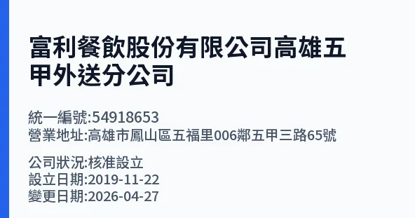 富利餐飲股份有限公司高雄五甲外送分公司的照片-統編 54918653(高雄市) 公司登記資料與營業項目詳細圖表