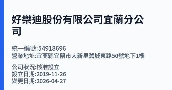 好樂迪股份有限公司宜蘭分公司的照片-統編 54918696(宜蘭縣) 公司登記資料與營業項目詳細圖表