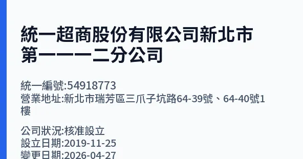 統一超商股份有限公司新北市第一一一二分公司的照片-統編 54918773(新北市) 公司登記資料與營業項目詳細圖表