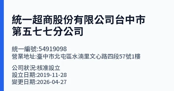 統一超商股份有限公司台中市第五七七分公司的照片-統編 54919098(臺中市) 公司登記資料與營業項目詳細圖表