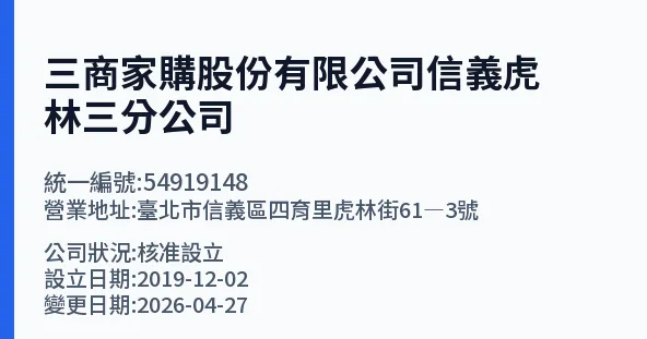 三商家購股份有限公司信義虎林三分公司的照片-統編 54919148(臺北市) 公司登記資料與營業項目詳細圖表