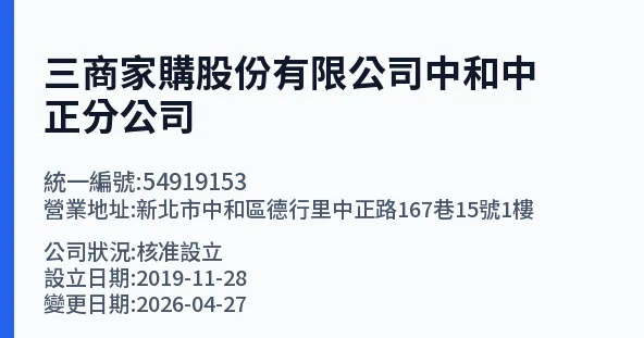 三商家購股份有限公司中和中正分公司的照片-統編 54919153(新北市) 公司登記資料與營業項目詳細圖表