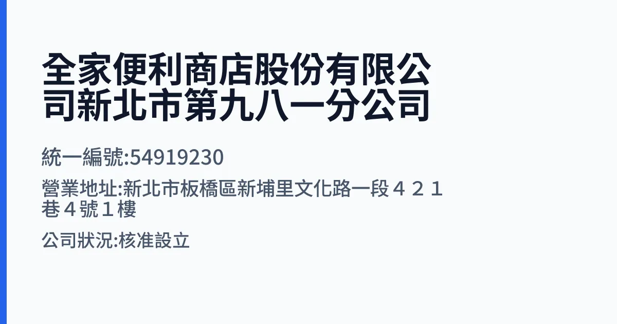 全家便利商店股份有限公司新北市第九八一分公司 - 統編 54919230(新北市) 公司登記資料與營業項目詳細圖表