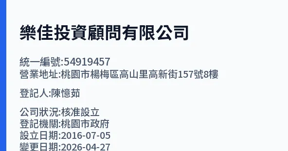 樂佳投資顧問有限公司的照片-統編 54919457(桃園市) 公司登記資料與營業項目詳細圖表