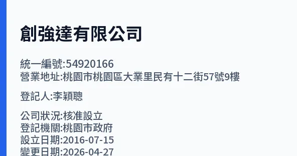 創強達有限公司的照片-統編 54920166(桃園市) 公司登記資料與營業項目詳細圖表