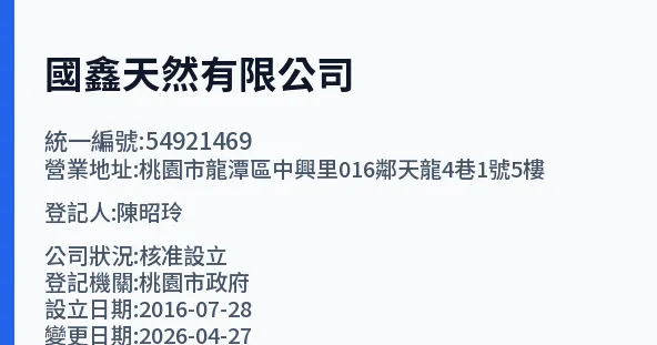國鑫天然有限公司的照片-統編 54921469(桃園市) 公司登記資料與營業項目詳細圖表