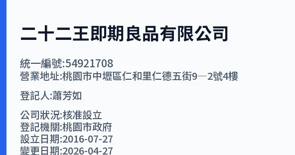 二十二王即期良品有限公司的照片-統編 54921708(桃園市) 公司登記資料與營業項目詳細圖表