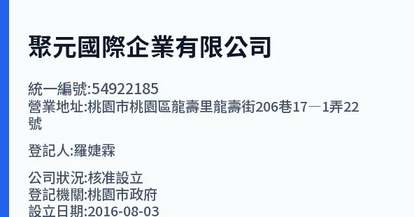 聚元國際企業有限公司的照片-統編 54922185(桃園市) 公司登記資料與營業項目詳細圖表