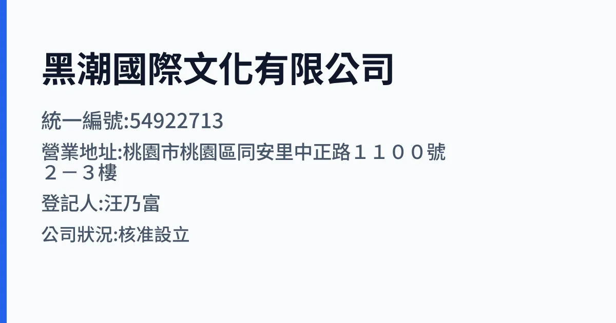 黑潮國際文化有限公司 - 統編 54922713(桃園市) 公司登記資料與營業項目詳細圖表