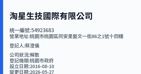 淘星生技國際有限公司的照片-統編 54923683(桃園市) 公司登記資料與營業項目詳細圖表