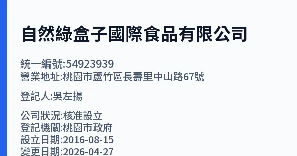 自然綠盒子國際食品有限公司的照片-統編 54923939(桃園市) 公司登記資料與營業項目詳細圖表