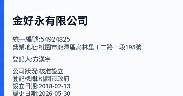 金好永有限公司的照片-統編 54924825(桃園市) 公司登記資料與營業項目詳細圖表