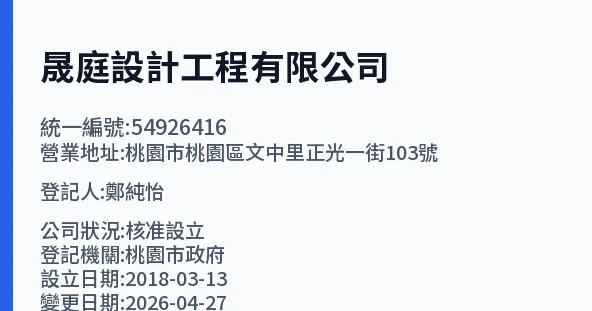 晟庭設計工程有限公司的照片-統編 54926416(桃園市) 公司登記資料與營業項目詳細圖表