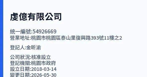 虔億有限公司的照片-統編 54926669(桃園市) 公司登記資料與營業項目詳細圖表