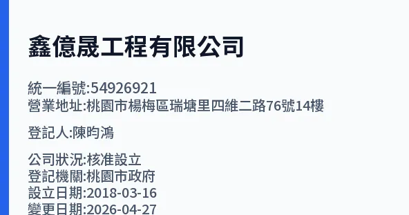 鑫億晟工程有限公司的照片-統編 54926921(桃園市) 公司登記資料與營業項目詳細圖表